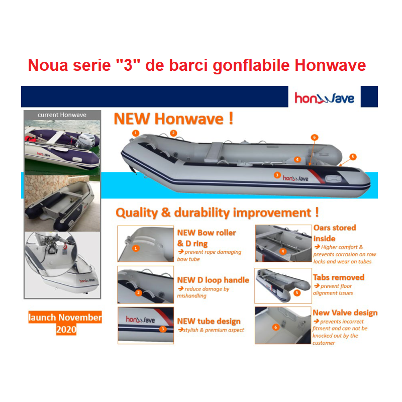 Barca Gonflabila T27-IE HONDA Honwave Best Boats